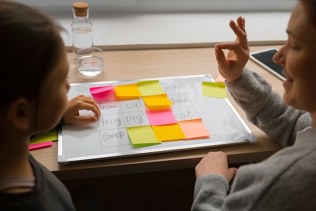 Cómo Identificar a una Persona Proactiva