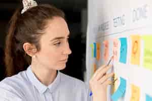 Cómo Identificar a una Persona Proactiva